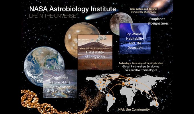 Astrobiologi: Eksplorasi Luar Angkasa Berbasis Biologi